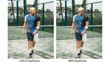 deep learning based human pose estimation using opencv learn opencv human poses deep