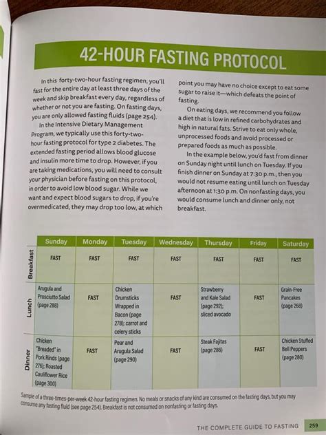42 Hour Fasting Protocol Health And Wellbeing Holistic Health Unprocessed Food