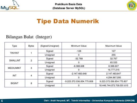 Tipe Data Pada Mysql