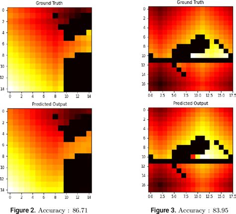 Figure 2 From [re] Differentiable Spatial Planning Using Transformers Semantic Scholar