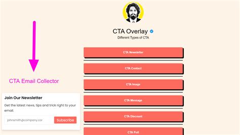 How To Create A Cta Overlay Everything You Need To Know