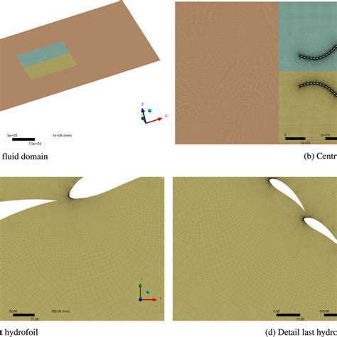 Final Meshing Used For The 2d Investigation Using The Reference Geometry Download Scientific