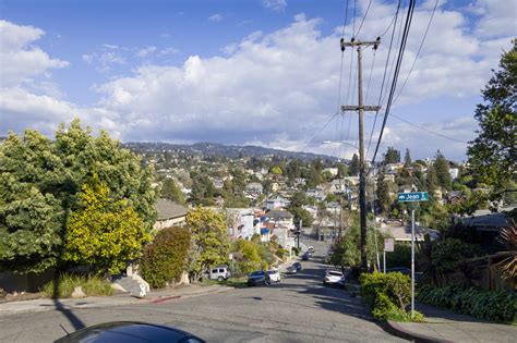 Understanding Affordability Zillow Research