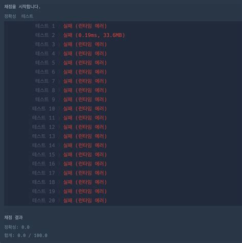 Programmers 방문 길이 JavaScript