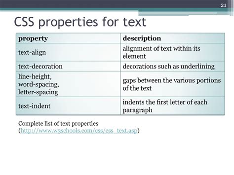 cmpt241 web programming intro to css ppt download