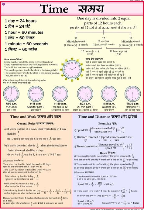 Time Chart Vidya Chitr Prakashan Vcp