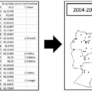 The General Concept Of Mapping Latitudes And Longitudes Into GiS Download Scientific Diagram