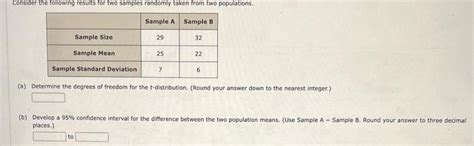 Solved A Determine The Degrees Of Freedom For The