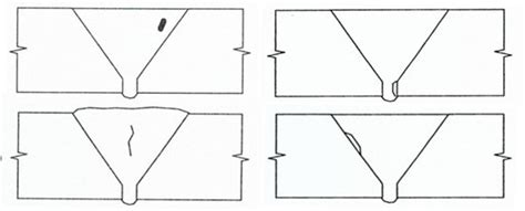 Phased Array Ultrasonic Testing Paut Weld Inspection Pattern Recognition