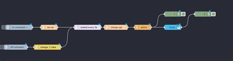 node red input booleans and how to stop an automation node red