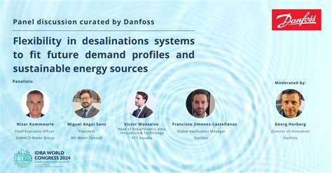 Danfoss High Pressure Pumps On Linkedin Idraworldcongress2024 Hpp