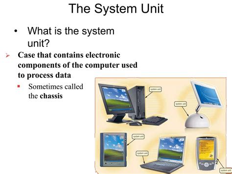 Component Of System Unit Ppt