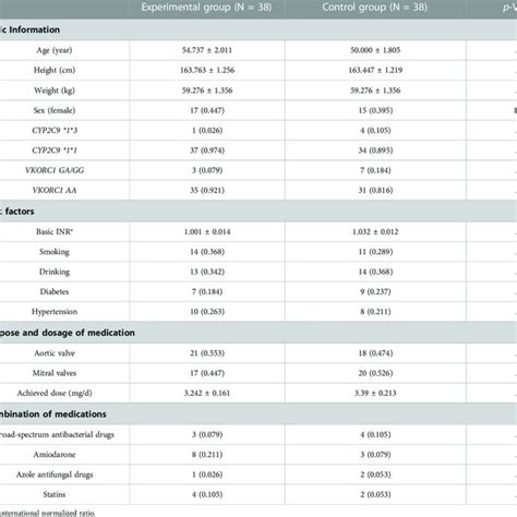 Example Of Quantitative Computed Tomography Qct Measurement A