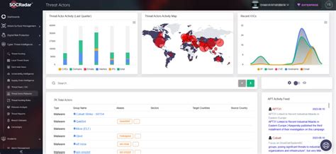 New Malware Statc Stealer” Targets Windows Devices To Steal Browser