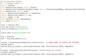 Crea Un Graficador De Funciones Con Tkinter Matplotlib Y Numpy Keepcoding Tech School