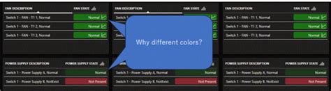 Is It Possible To Disable The Color Depth In Dashboards For Parameter