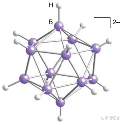 分子的对称性 化学中常用的点群 知乎