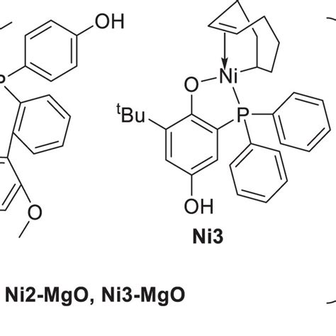 Pdf A Co Anchoring Strategy For The Synthesis Of Polar Bimodal Polyethylene