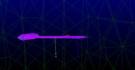 Inlet Boundary Condition Help R Cfd