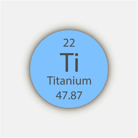 Titanium Element Symbol