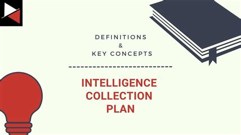 How To Build A Cyber Threat Intelligence Collection Plan Infosec Writeups Publication