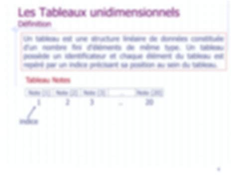 SOLUTION Cours Algorithme Chapitre Les Tableaux Studypool