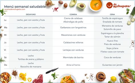 Imagenes De Alimentos Saludables Para Imprimir