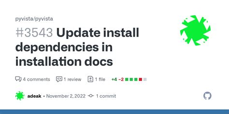 Update Install Dependencies In Installation Docs By Adeak · Pull Request 3543 · Pyvista Pyvista