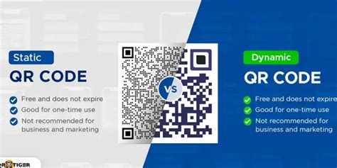How Long Does A Free QR Code Last Avoid QR Code Expiration Kurrently