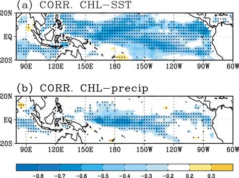 Correlation Maps Between A Chlorophyll And Sst And Between B Download Scientific Diagram