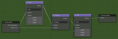 Should UV Tiling In Blender Match Other Industry Softs User Feedback Developer Forum