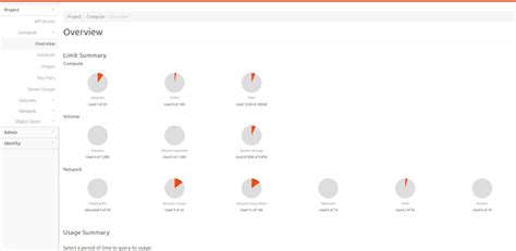 Install Configure And Troubleshoot Openstack By Jane Stoimanov Fiverr