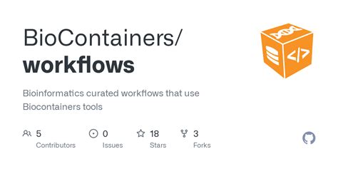 Github Biocontainersworkflows Bioinformatics Curated Workflows That