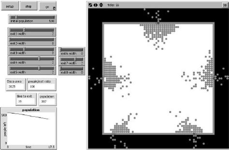NetLogo Model Implementation Download Scientific Diagram