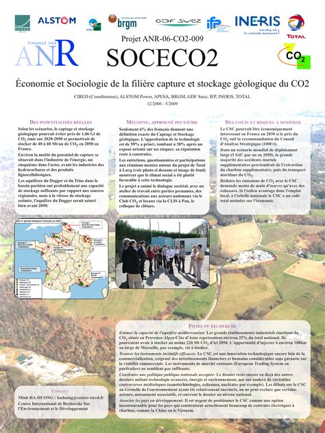 Minh Ha Duongs Publication List