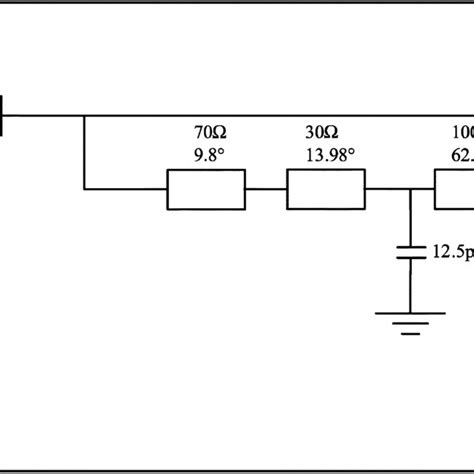 Sample Interconnect Network Download Scientific Diagram