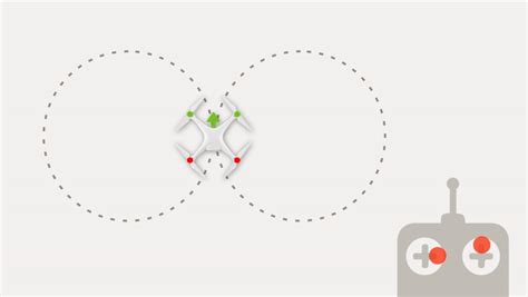 Which Magnetometer Calibration Method Do I Use For My Device