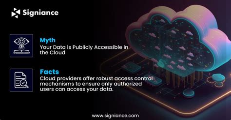 Signiance Technologies On Linkedin Cloud Solutions Agency Signiance Technologies