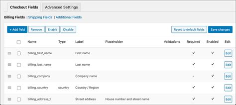How To Customize Woocommerce With Checkout Field Editor Greengeeks