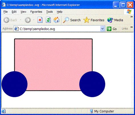 C Article Create Open Load Save Import Export Edit Svg File