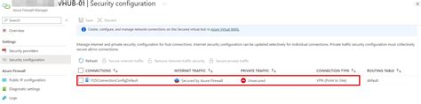 Azure Wan And P2s Vpn Forced Tunneling Microsoft Qanda