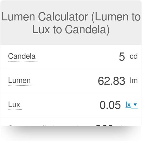 Lumens Range Chart A Visual Reference Of Charts Chart Master