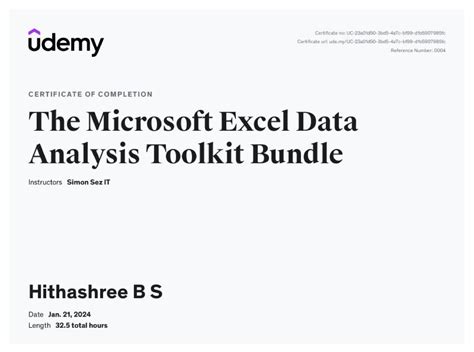 Hithashree B S On Linkedin Advancedexcel Dataanalysis Excelskills