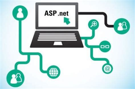 ASP NET Development Company In Chandigarh MVC Development CHD
