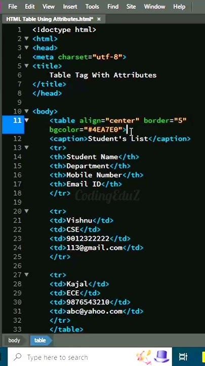 Html Table Tags With Attributes Htmltables Htmltutorialforbeginners Tabletag Htmlcourse
