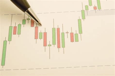 The Role Of Chart Timeframes In Technical Analysis And How To Choose The