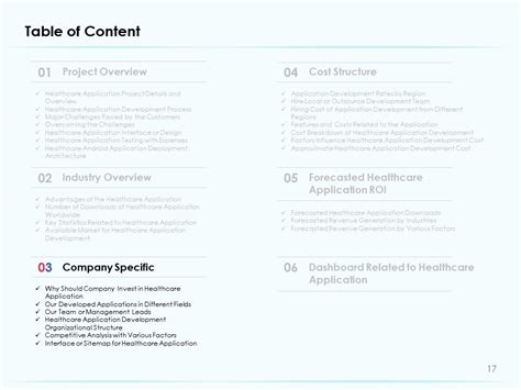 Build And Deploy Android Application Design Powerpoint Presentation Slides Presentation