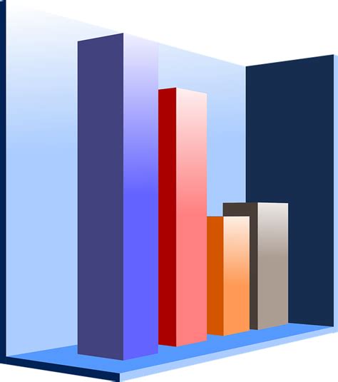 Download Chart Graph Columns Royalty Free Vector Graphic Pixabay