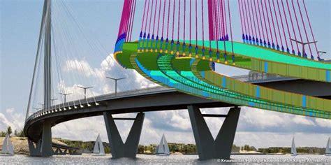 Juan Betancourt On Linkedin Algorithm Enabled Parametric Bim 5 Steps To Getting Started