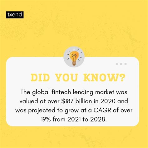 syed usama posted on linkedin